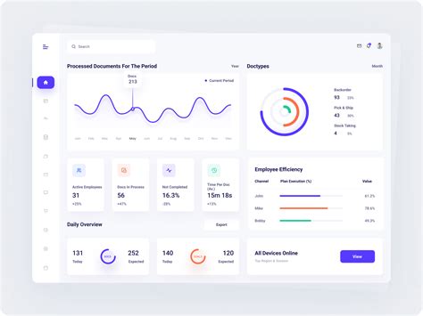 Warehouse 15 For Odoo Warehouse And Inventory Management System