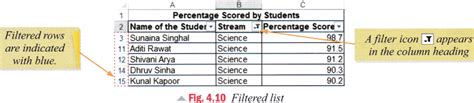 Cbse Notes For Class 7 Computer In Action Advanced Features Of Microsoft Excel 2013 Cbse Tuts