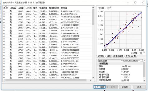 实现克里金kriging插值（一）计算原理 椒盐小土豆