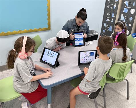 Educational Technology And Innovation At Donna Klein Jewish Academy