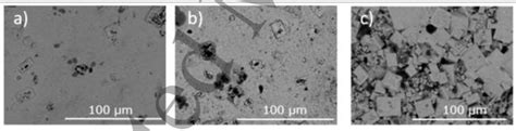 Grain Growth And Texture Development With Increasing Sintering Dwell