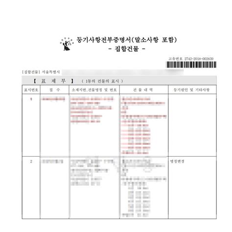부동산 등기부등본 수수료 및 무료열람 방법 네이버 블로그