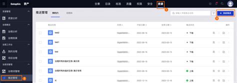 如何发起 编辑和删除推送 智能数据建设与治理 Dataphin Dataphin 阿里云帮助中心