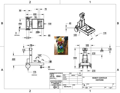 projets roboto wikilab