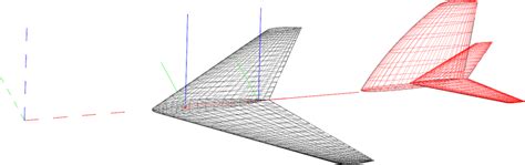 Stability Derivatives Stability Derivatives