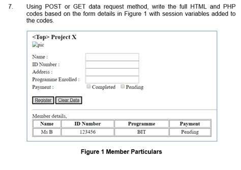 Solved Using POST Or GET Data Request Method Write The Chegg