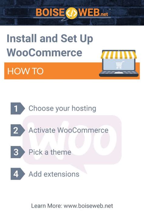 How To Install And Set Up Woocommerce Boise Web