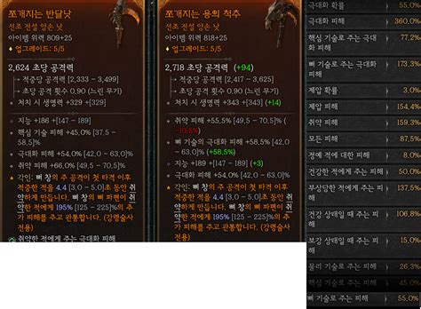 디아블로4 인벤 무기 비교 부탁드립니다 디아블로4 인벤 강령술사 게시판