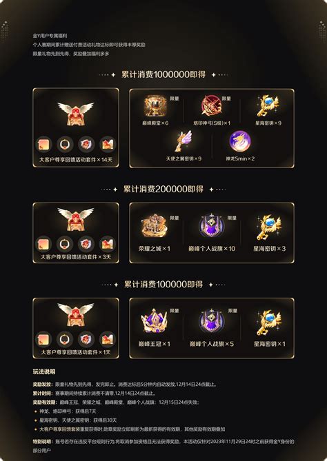 Yy