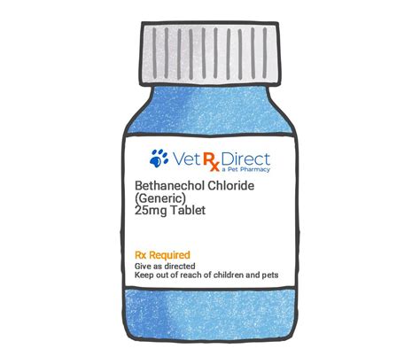 Buy Bethanechol: Helps the Bladder Contract in Pets - VetRxDirect