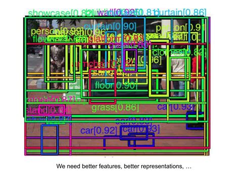 ppt invariant features powerpoint presentation free download id