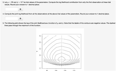let y1 ⋯ yn be a random sample of independent and