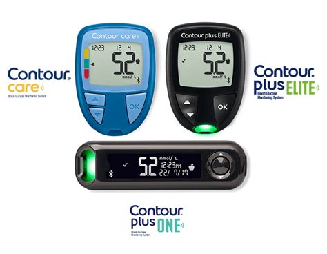 Connected Contour Solution