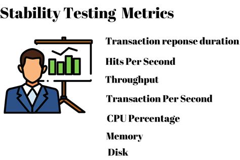 What Is Stability Testing A Practical Guide With Example UTOR