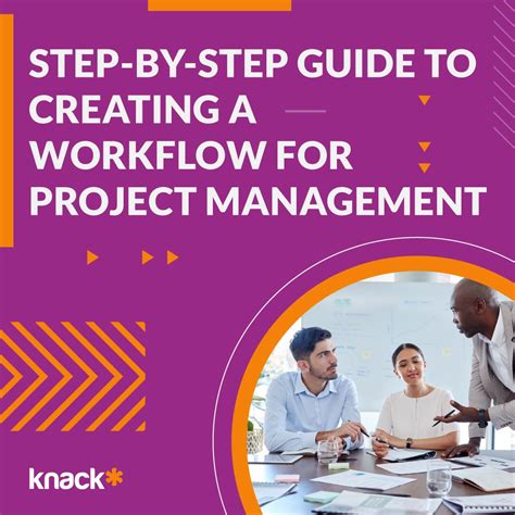 Knack On Linkedin Projectmanagement Workflow Productivity Projectsuccess…