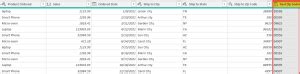 How To Remove Leading Zeros In Power Bi Spguides