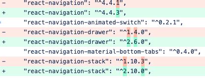 Not Working On IPhone Issue React Navigation React Native Safe Area View GitHub