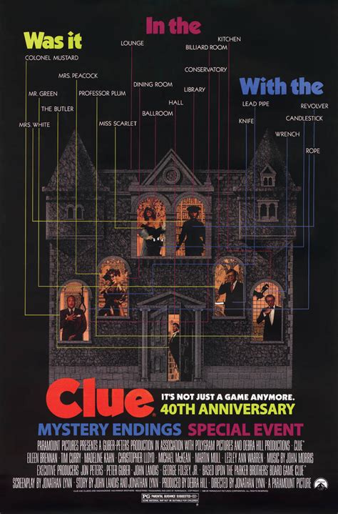 Clue 40th Anniversary 2025 Showtimes Fandango