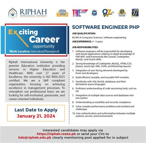 Hiring Software Engineer Php Muhammad Hussain Posted On The Topic Linkedin