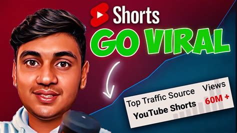 How Mr Miko Dominates Youtube Shorts Algorithm YouTube