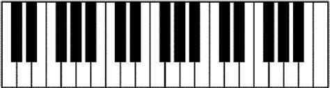 Piano Keys