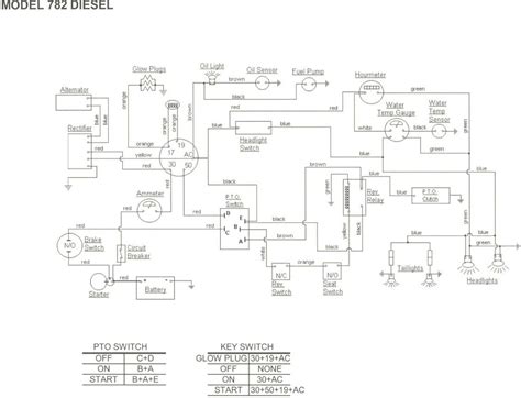 Wiring Diagram For Cub Cadet Lt1042