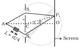 In A Diffraction Pattern Due To A Single Slit How Will The Angular Width Of The Central Maximum