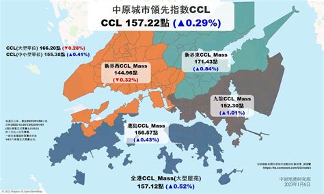 Ccl連升2周054％ 樓價進入反覆尋底階段 研究報告 中原地產
