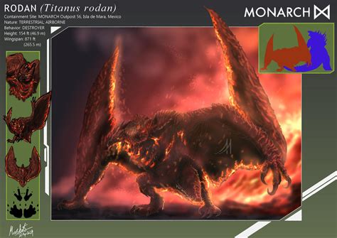 Godzilla Rodan 2024