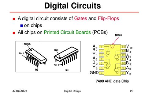 PPT Digital Design PowerPoint Presentation Free Download ID