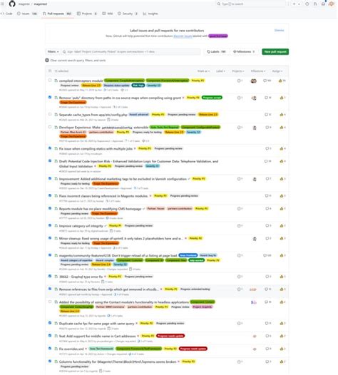 Community Prioritization Process Update August 2024 Parul Sinha