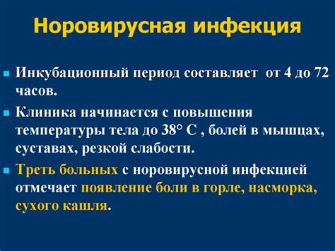 Кишечные вирусы Норовирусы Ротавирусы Астровирусы презентация онлайн