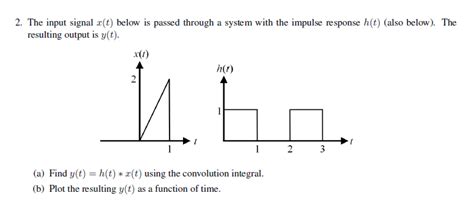 Solved The Input Signal X T Below Is Passed Through A Chegg Com