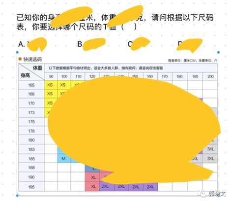 如何找到最适合自己的项目 知乎