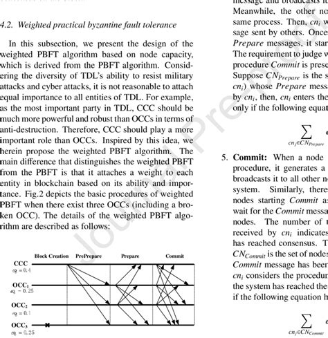 Procedures Of Weighted Pbft Download Scientific Diagram