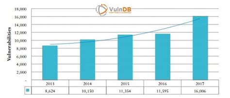 6 Best Windows Patch Management Software