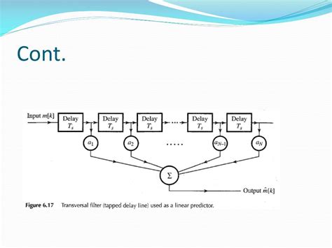 ppt pulse code modulation powerpoint presentation free download id