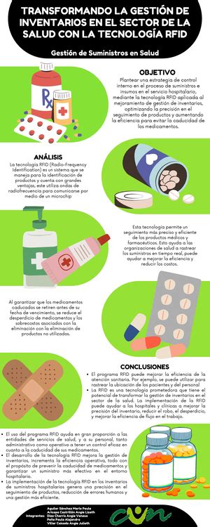Infografía Consejos Del Cuidado De La Salud Ilustrativo Moderno Celeste