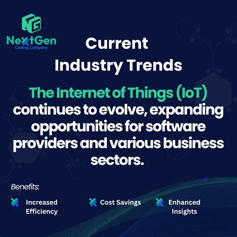 Nextgen Coding Company On Linkedin Iot Industrytrends
