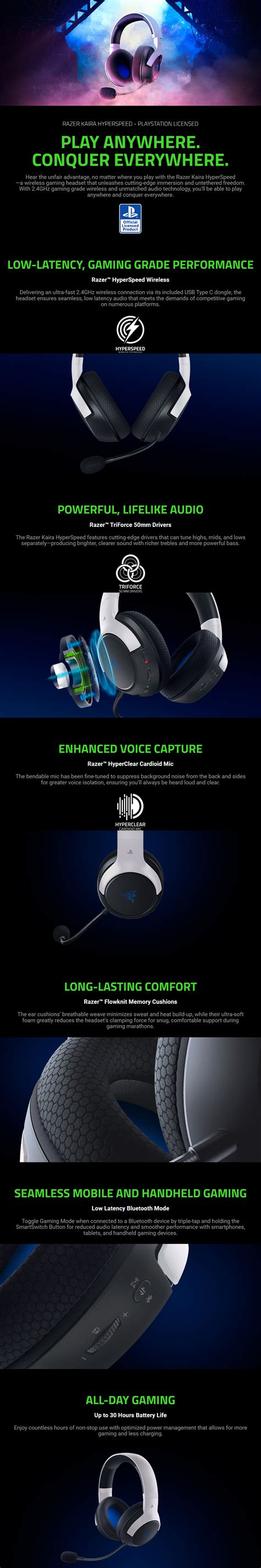 Razer Kaira Hyperspeed Licensed Playstation 5 Wireless Gaming Headset