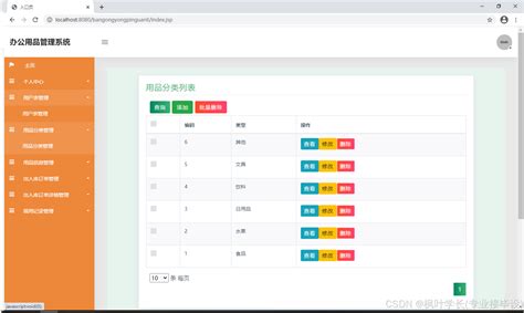 【计算机毕业设计】基于springboot的办公用品管理系统lw办公用品管理网站开发 Csdn博客