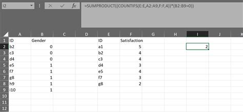 Worksheet Function Excel Formula To Match Unique Id Values Between