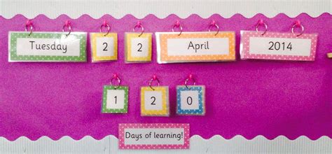 Date And Days Of Learning Display Classroom Displays Class Displays