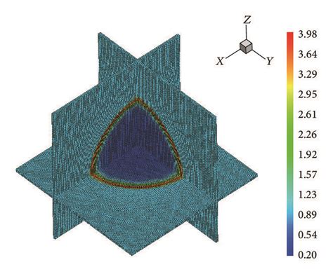 The Simulation Solutions A Solution About Density At Time 0 15 B