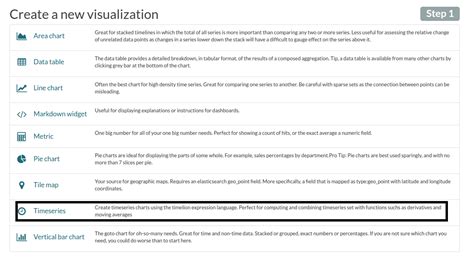 Kibana Histogram Drawing Multiple Series On A Single Chart Stack Overflow