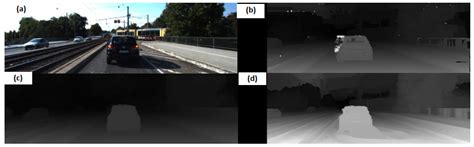 Deep Learning For Real Time D Multi Object Detection Localisation