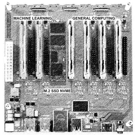turing pi v2 announcement turing pi