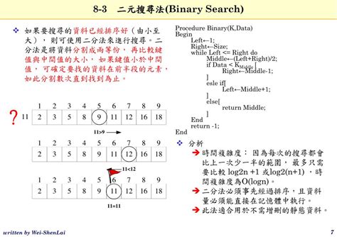 Ppt 第八章 資料的搜尋（ Search ） Powerpoint Presentation Free Download Id