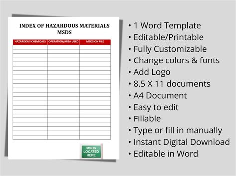 Comprehensive Safety Templates Index Of Hazardous Materials Editable