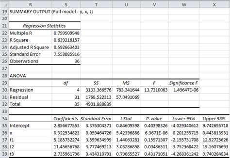 Ancova Full Model Regression Real Statistics Using Excel